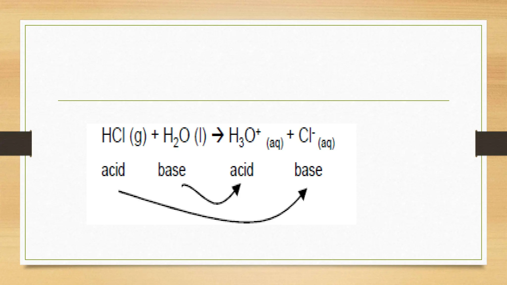 Acid Base Equilibria ppt.pptx titrations | PPTX | Chemistry | Science
