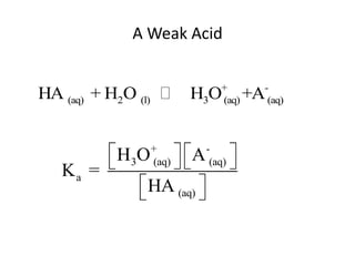 Acid Base Equilibrium | PPTX