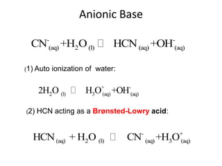 Acid Base Equilibrium | PPTX