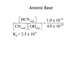 Acid Base Equilibrium | PPTX