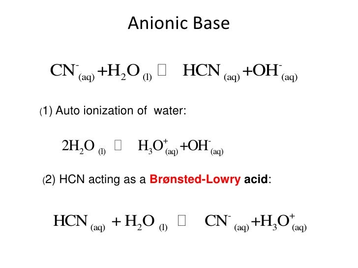 Acid Base Equilibrium