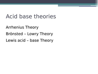 AcidbaseequilibriumPDF | PDF