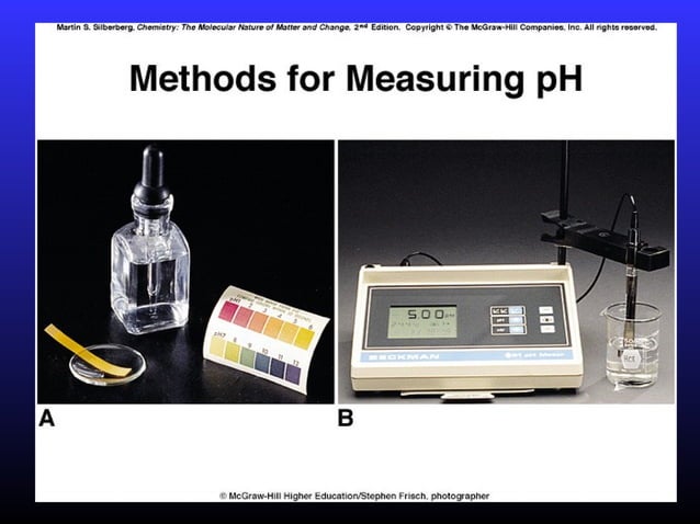 Acid base equilibrium | PPT