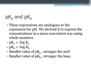 Acid Base Equilibrium | PPTX