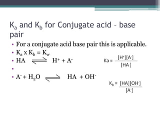 Acid Base Equilibrium | PPTX