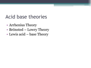 Acid Base Equilibrium | PPTX