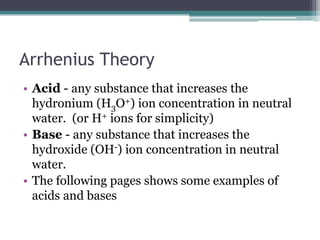 Acid Base Equilibrium | PPTX