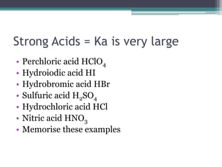 Acid Base Equilibrium | PPTX