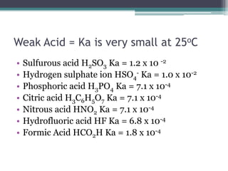 Acid Base Equilibrium | PPTX