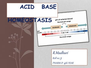 Acid base homeosatsis | PPT