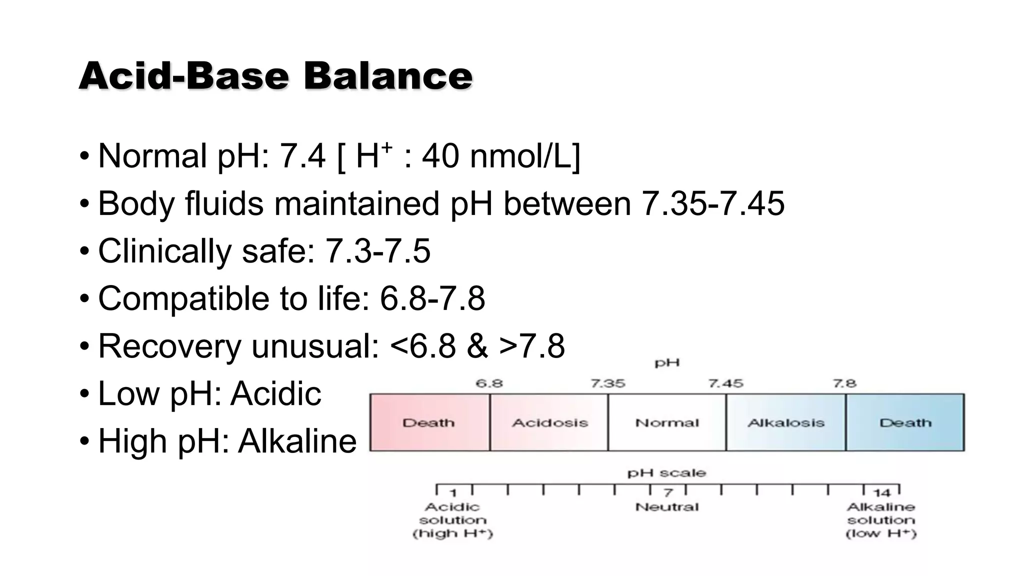 Acid base homeostasis | PPTX