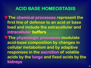 ACID BASE HOMEOSTASIS- PHYSIOLOGY ASSIGNMENT.pptx