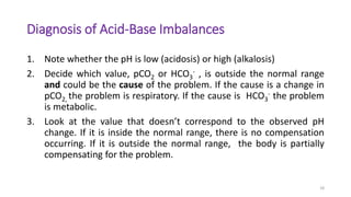 Acid Base Imbalance.pptx