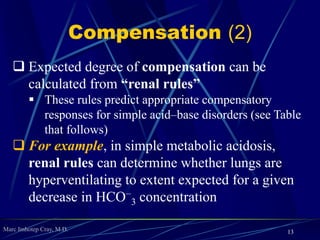 Acid–Base Imbalance_A Case-based Overview | PPT