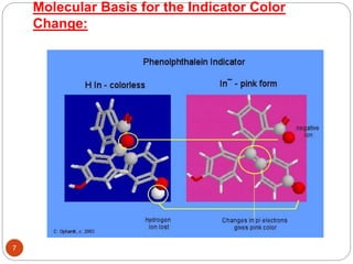 Acid base indicator | PPTX