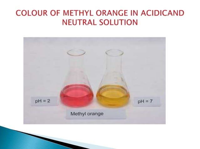 Acid base indicators chemistry | PPTX