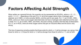 Acid Base Inorganic Chemistry.pptx