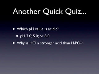 Acids, Bases, Buffers, Electrolytes, & pH | ZIP