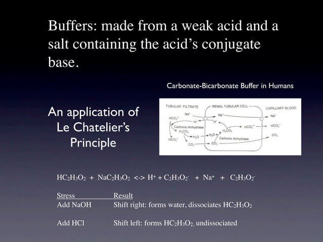Acids, Bases, Buffers, Electrolytes, & pH | PPT