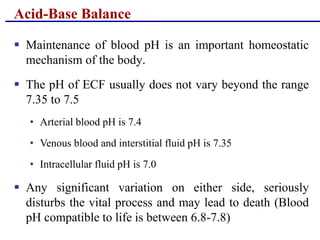 Acid base lecture | PDF