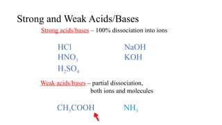 Detailed explanation of Acid and Base.pptx