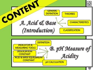 Acid & Base - Physical Chemistry Presentation | PPTX | Chemistry | Science