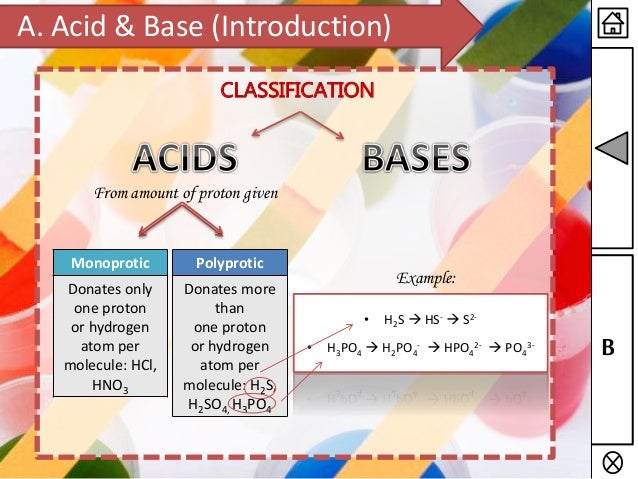 Acid & Base - Physical Chemistry Presentation