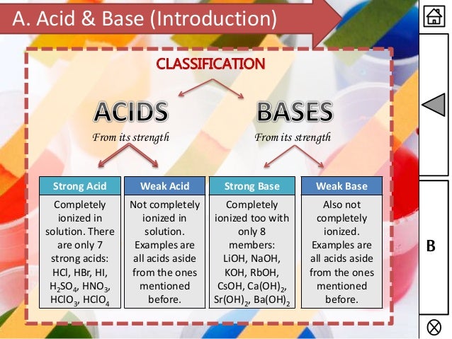 Acid & Base - Physical Chemistry Presentation