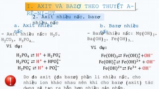 Powerpoint bài "Axit, Bazơ và Muối" | PPTX