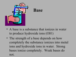Acid base notes | PPT