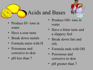 Acid base notes | PPT