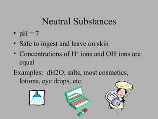 Acid base notes | PPT