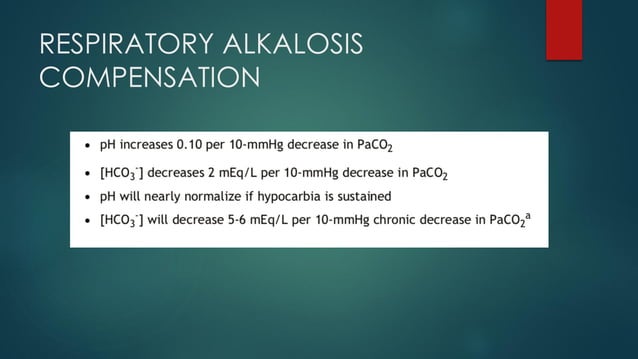 Acid Base Part Balance Intensive care unit | PDF | Lung and Respiratory ...