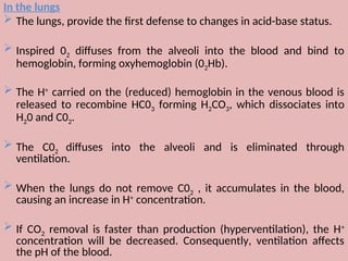 acid base,PH,buffer edited by sanaa .ppt