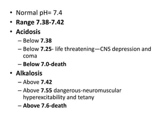 ACID BASE PH | PDF