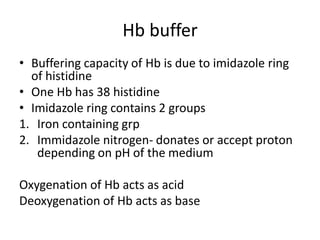 ACID BASE PH | PDF