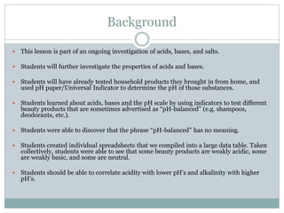 Acid-base poster | PPT