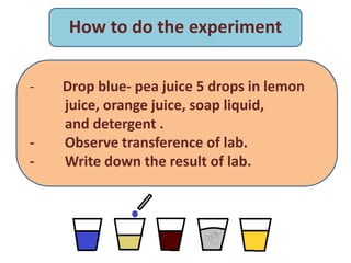 Acid base ppt | PPTX | Chemistry | Science