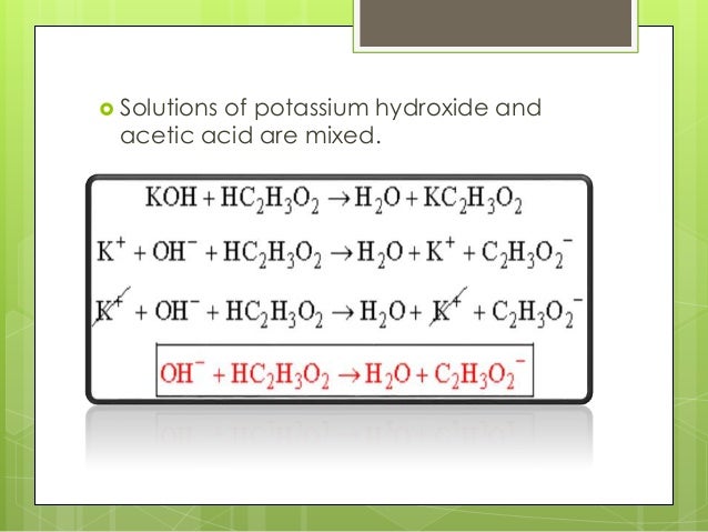Acid –base reaction