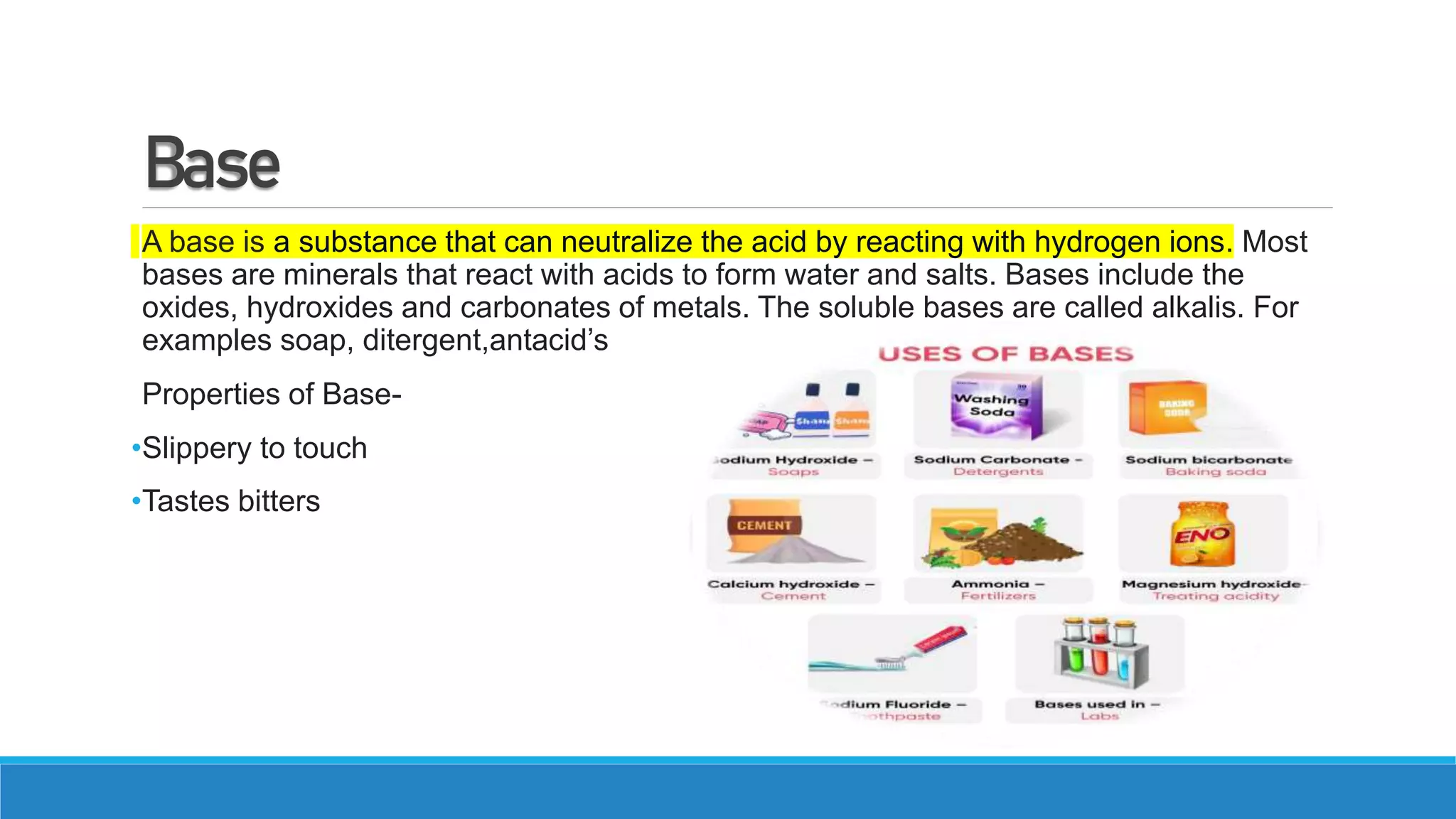 ACID BASE & SALT.pptx