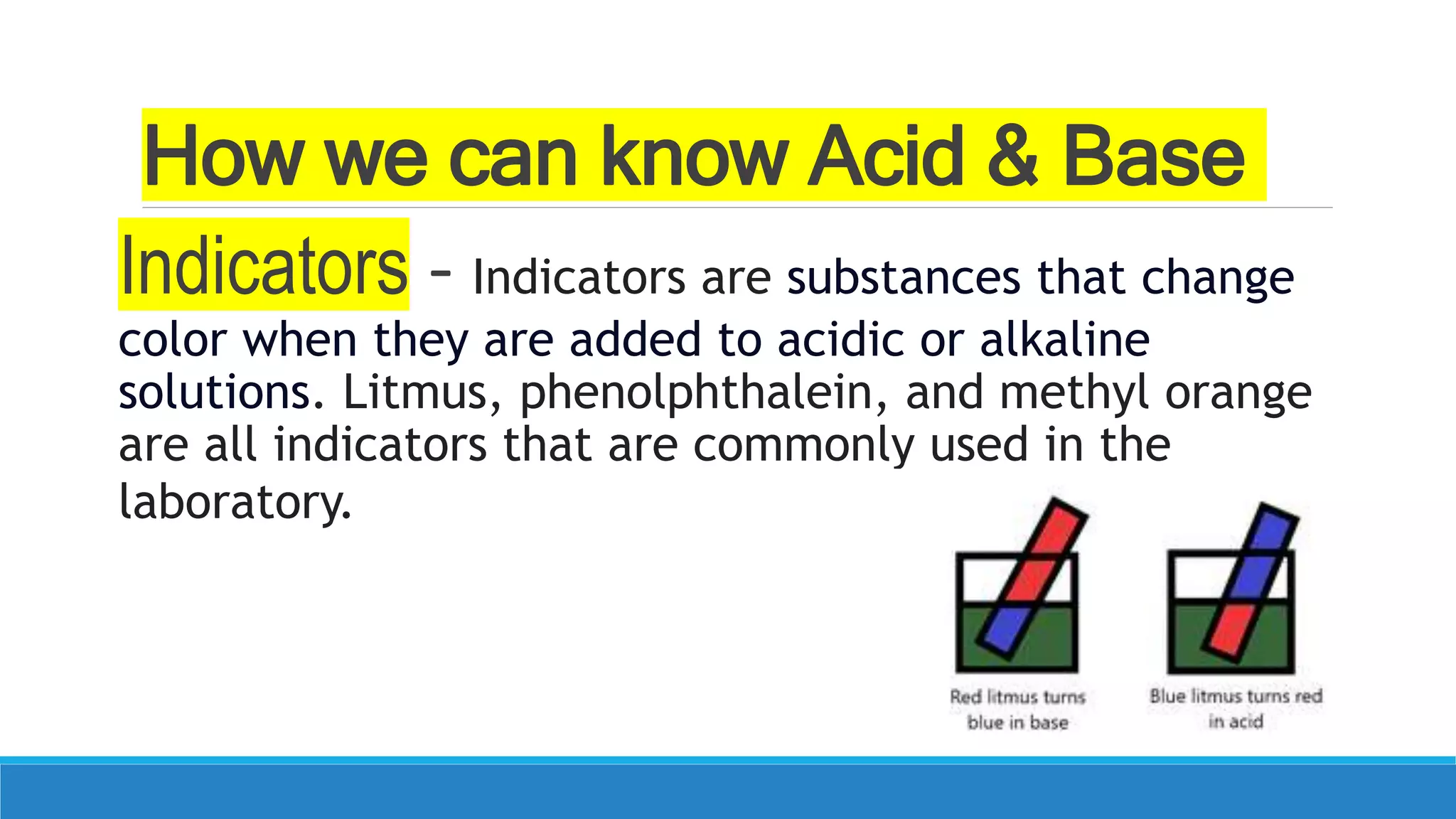ACID BASE & SALT.pptx