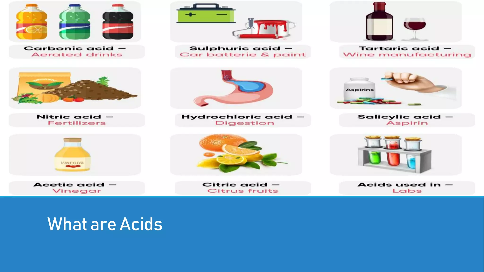 ACID BASE & SALT.pptx