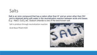 ACID BASE & SALT.pptx