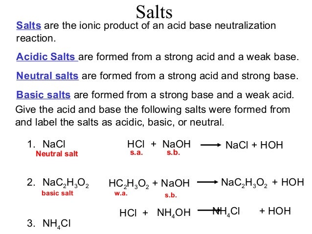 Acid bases and salts.part 2