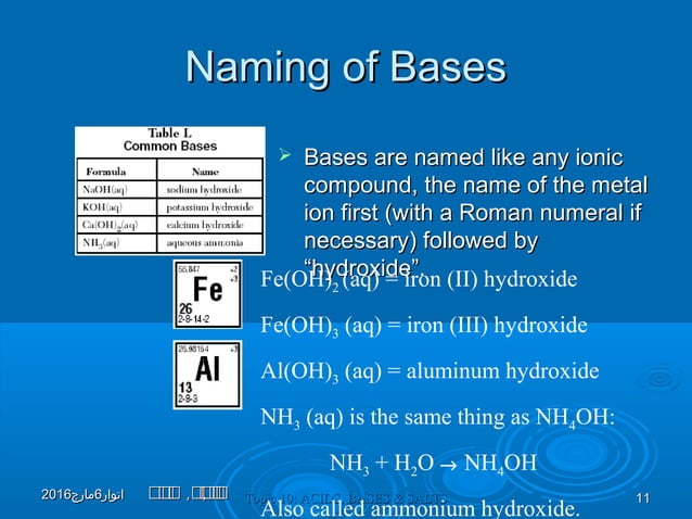 Acid bases and salts | PPT