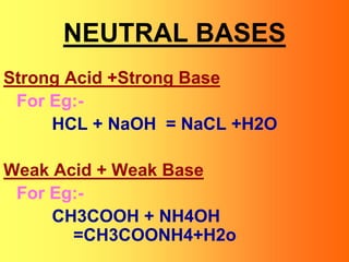 Acid bases and salts | PPT
