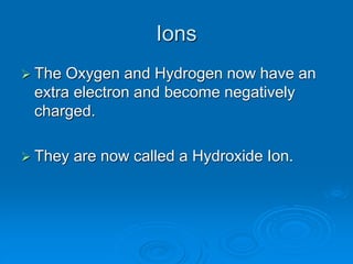 ACID BASES AND SALTS.ppt
