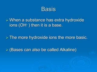 ACID BASES AND SALTS.ppt
