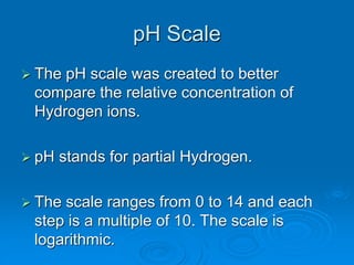 ACID BASES AND SALTS.ppt