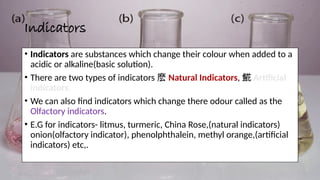 ACID, BASES AND SALTS olympiad level theory and examples | PPTX
